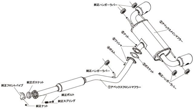 TOYOTA 86 ZN8 ＆ SUBARU BRZ ZD8 オリジナルパーツ - A'PEXi